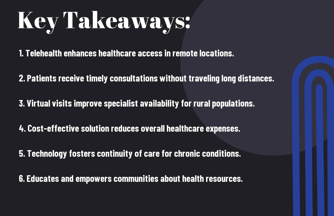 Telehealth for Rural Communities: Bridging the Gap in Access to Quality ...